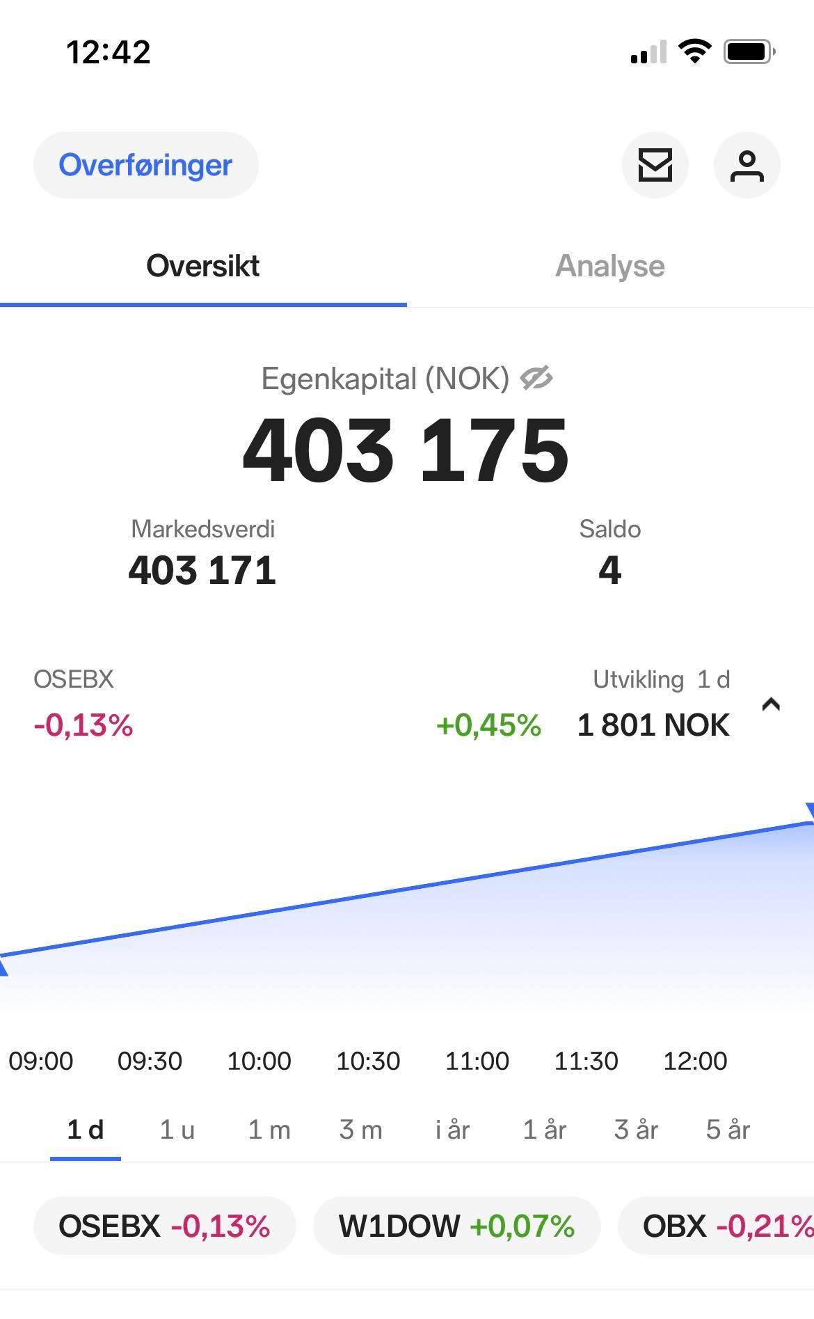 Ytre faktorer påvirker sparingen din - vargas12.com